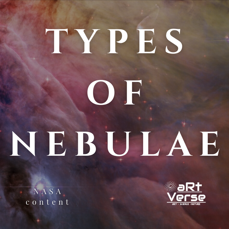 Types of Nebulae Infographic: NASA content – aRtVerse